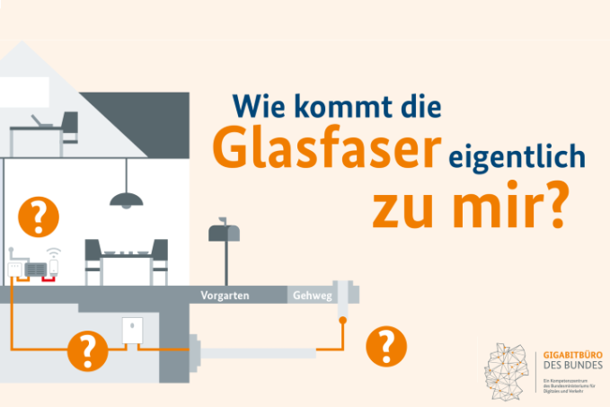 Gigabitbüro des Bundes veröffentlicht Leitfaden zu Glasfaseranschluss ...